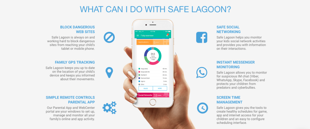 WHAT IS GROOMING AND HOW DOES IT RELATE TO INTERNET SAFETY? | South Central Child Advocacy Center